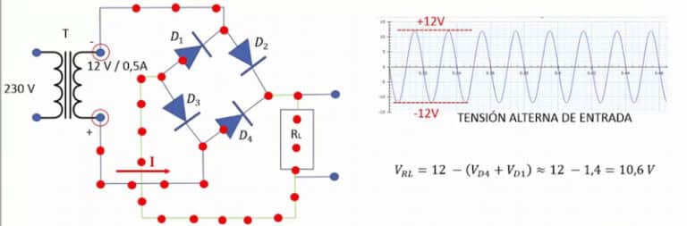 Tipos De Puentes Rectificadores: Media Onda, Onda Completa Y Puente De ...
